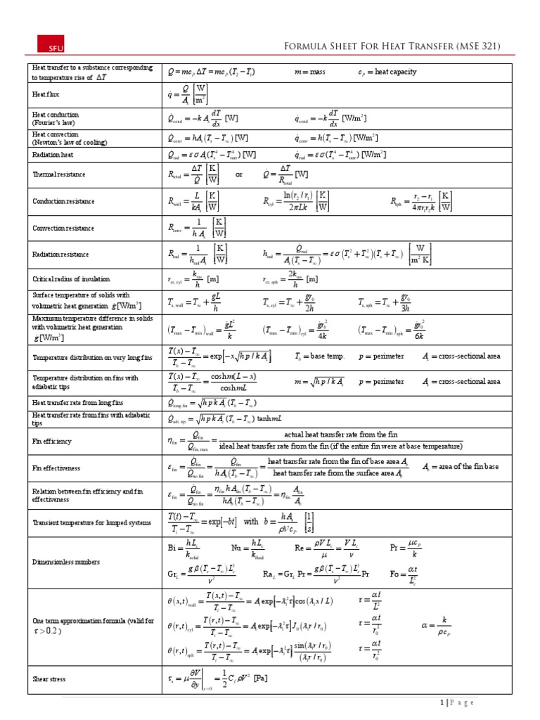 Formula Sheet HT | PDF | Thermal Conduction | Fluid Mechanics
