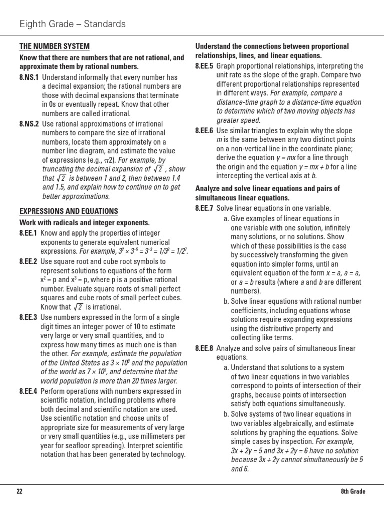 Standards-K-12 8th Grade | PDF | Equations | Function (Mathematics)