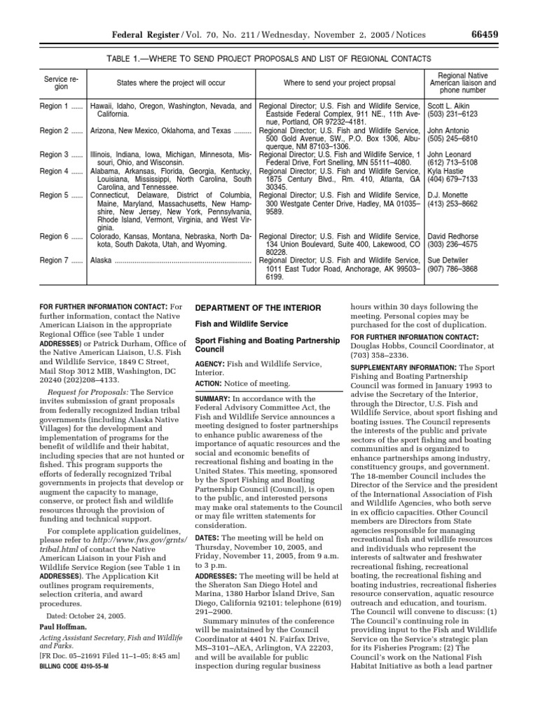 Notice: Endangered and Threatened Species: Incidental Take Permits ...