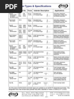 List of FIDIC Book | PDF | Government | Economic Sectors