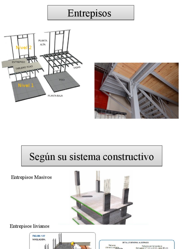 Entrepisos | PDF | Ingeniero civil | Ingeniería de Edificación