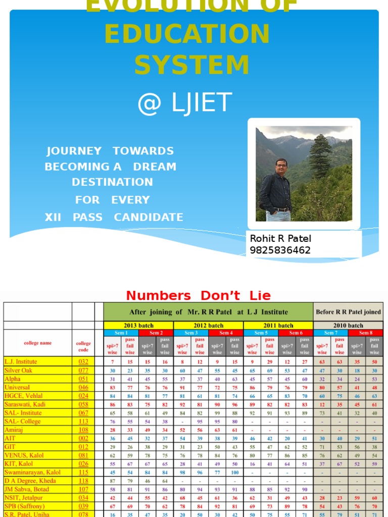 @ Ljiet: Journey Towards Becoming A Dream Destination For Every Xii ...