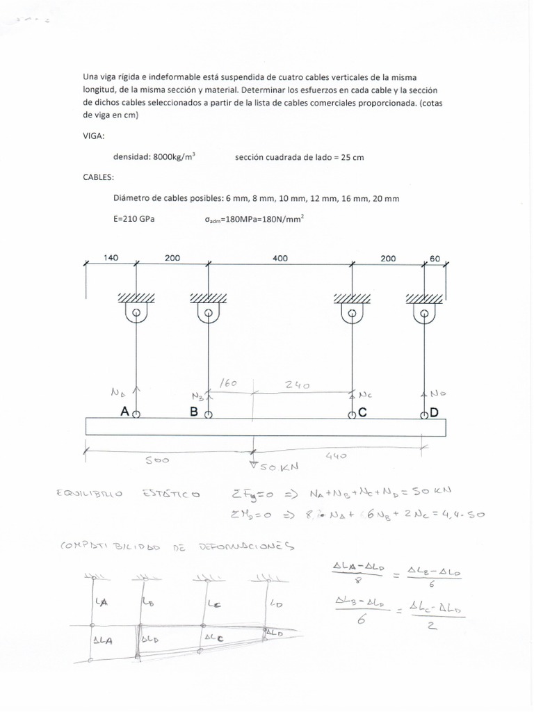 Ejercicio de Cables (Resistencia de Materiales) Resuelto | PDF