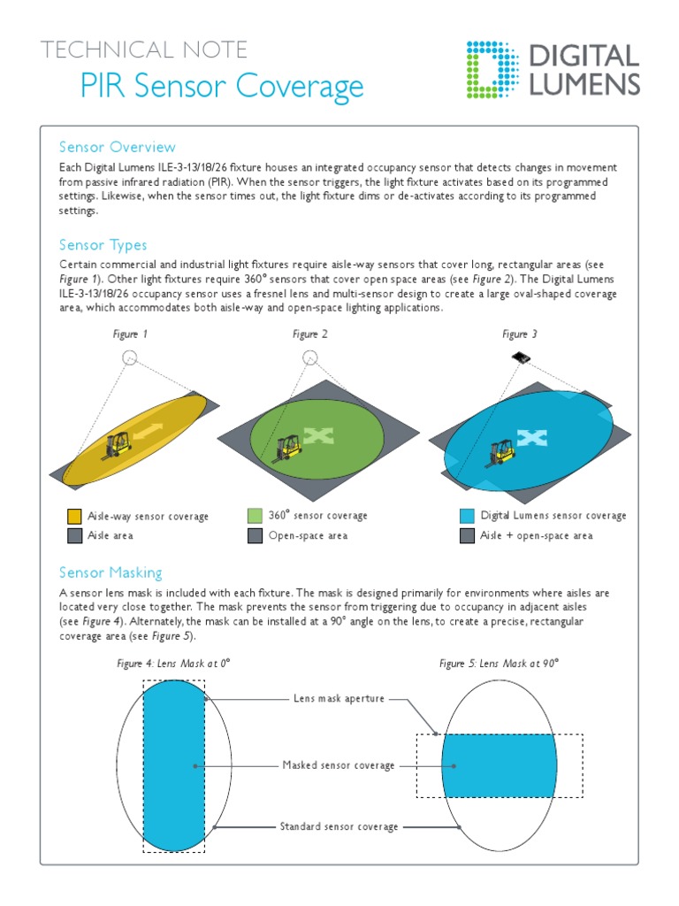 PIR Sensor Coverage: Technical Note | PDF | Equipment | Optics
