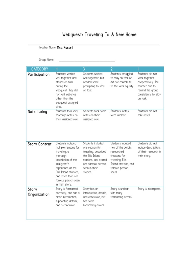 Webquest Rubric | PDF