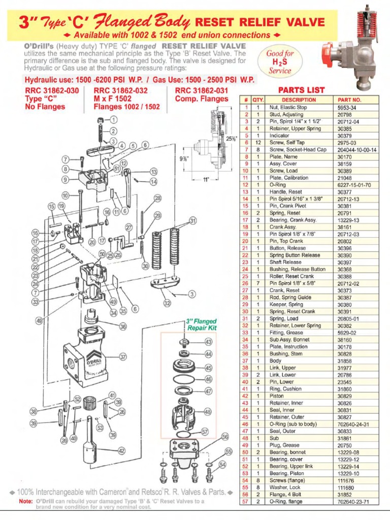 3 Type C Reset Relief Valve | PDF