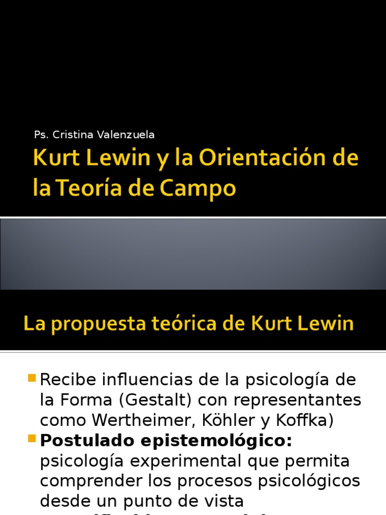 Clase 8, Kurt Lewin y La Teoría de Campo | Campo (Física) | Tensión ...
