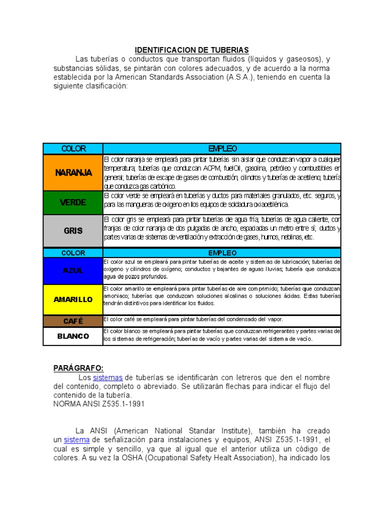 Identificacion de Tuberias | PDF | Color | Tubería (transporte de fluidos)
