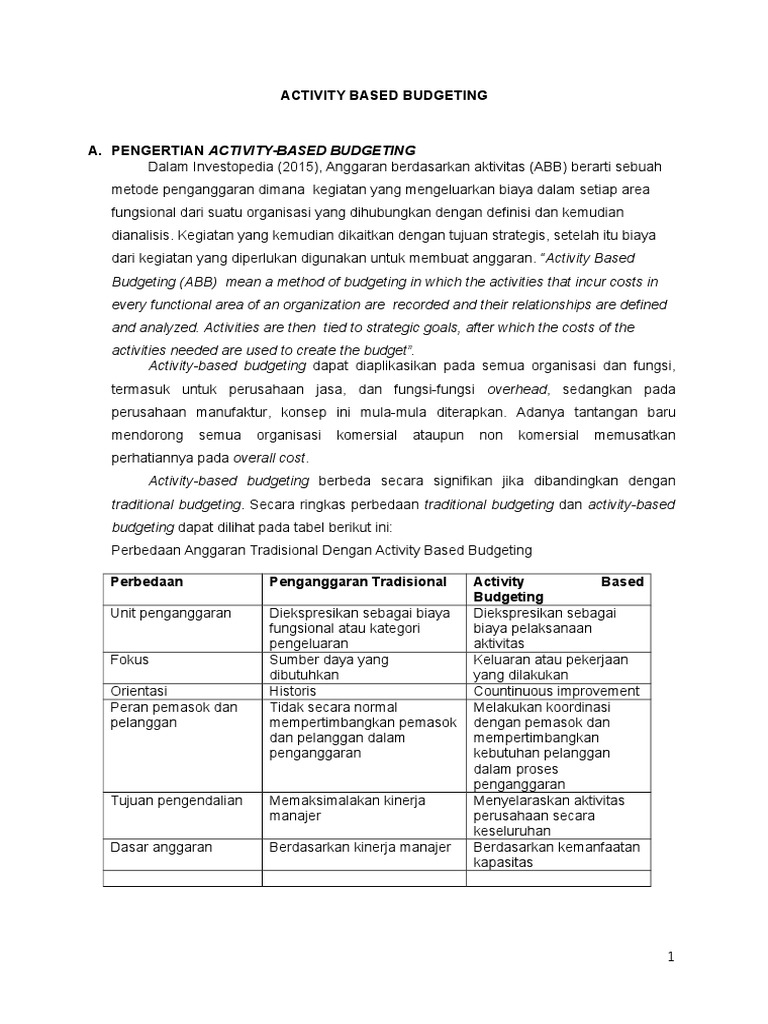 RMK Activity Based Budgeting | PDF | Bisnis