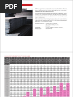 CHQ Plate WT Chart | PDF