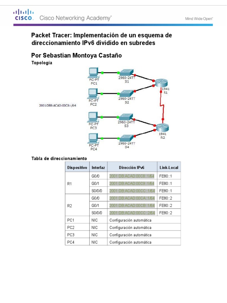 9 3 1 4 Packet Tracer Implementacion de Un Esquema de Direccionamiento IPv6 Con Subredes | PDF ...