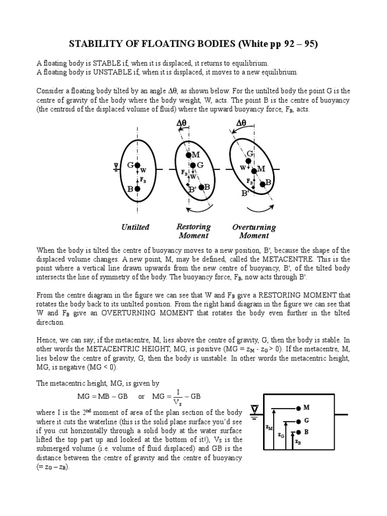 Stability of Floating Bodies | PDF