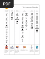 Basic IE Formulas | PDF
