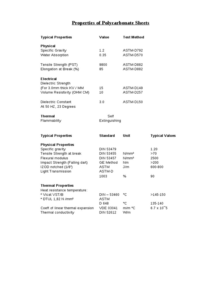 Properties of Polycarbonate Sheets: Typical Properties Value Test ...