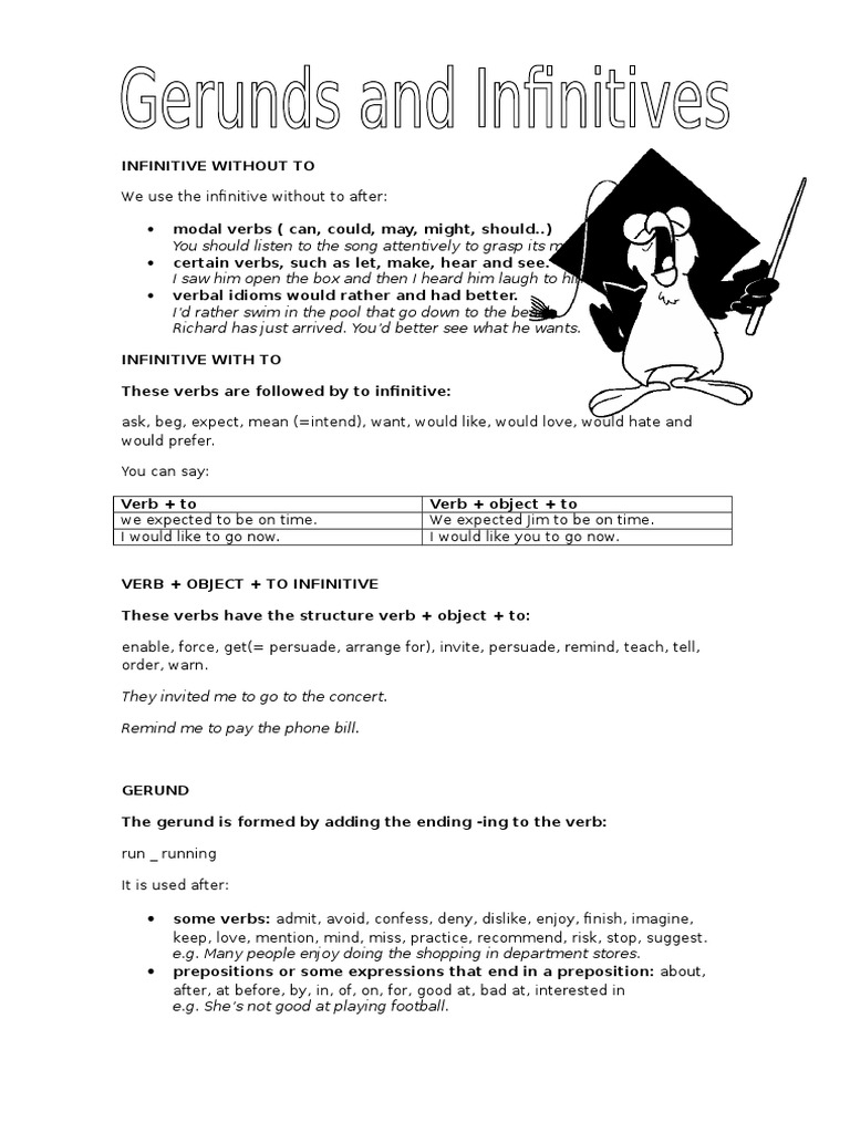 Infinitive Without To | Download Free PDF | Verb | Mail