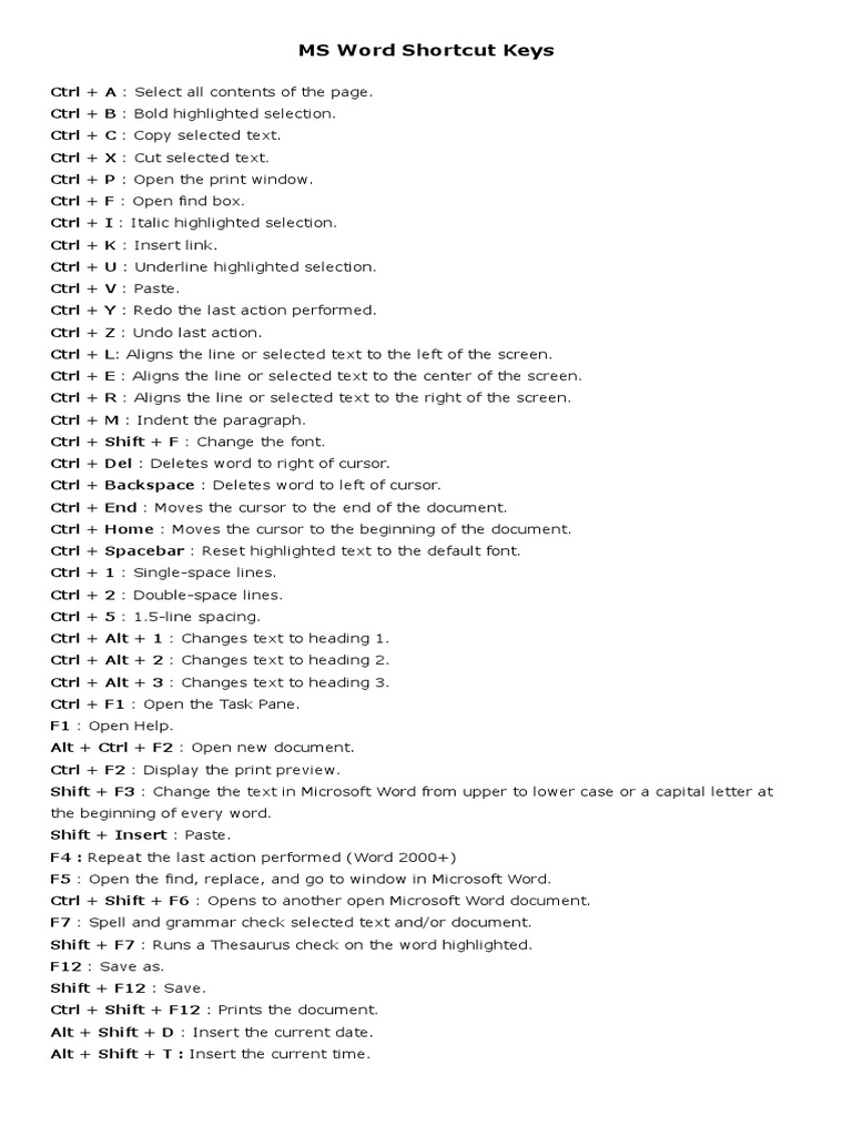 MS Word Shortcut Keys | PDF | Keyboard Shortcut | Menu (Computing)