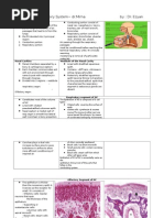 Appendix_5_Ulna_Length_Chart_Updated | PDF | Joints | Primate Anatomy