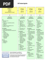 Algoritma CKD PDF | PDF | Chronic Kidney Disease | Renal Function