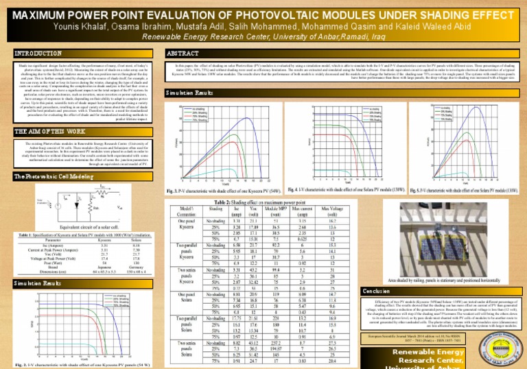Poster-Shading Paper | PDF | Photovoltaics | Photovoltaic System