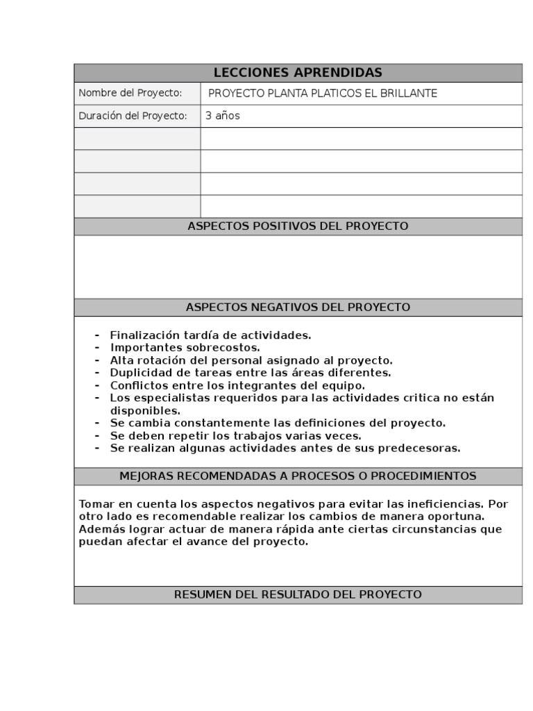 Formato Lecciones Aprendidas | PDF