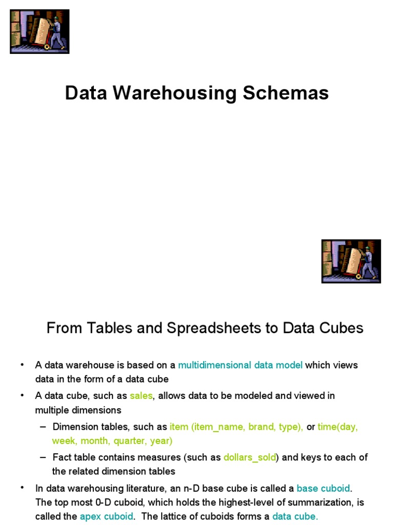 Data Warehousing Schemas | PDF | Data Warehouse | Information Retrieval