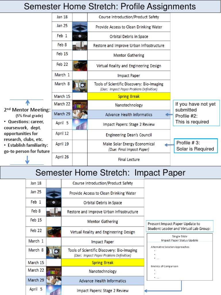 EAS202 2013 Lecture10 March22 HealthInfo Ublearns | PDF | Electronic ...