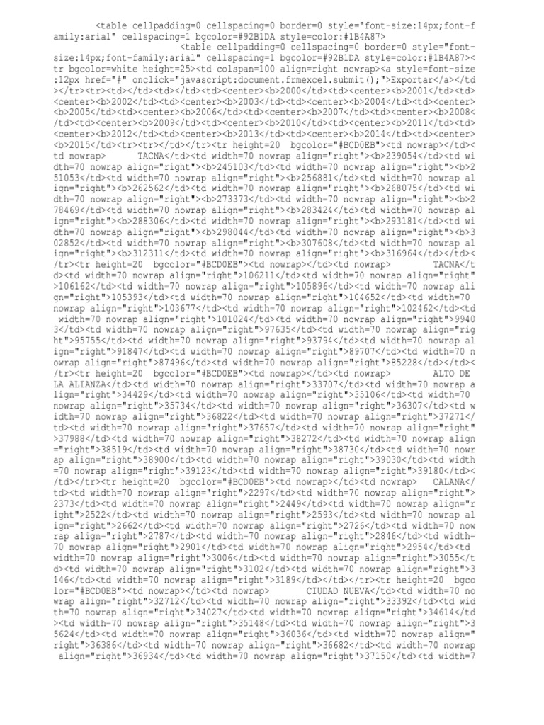 MMMMMM | PDF | Teaching Methods & Materials