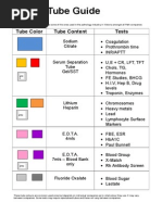 Evacuated Tube Color Guide | PDF | Blood Plasma | Blood