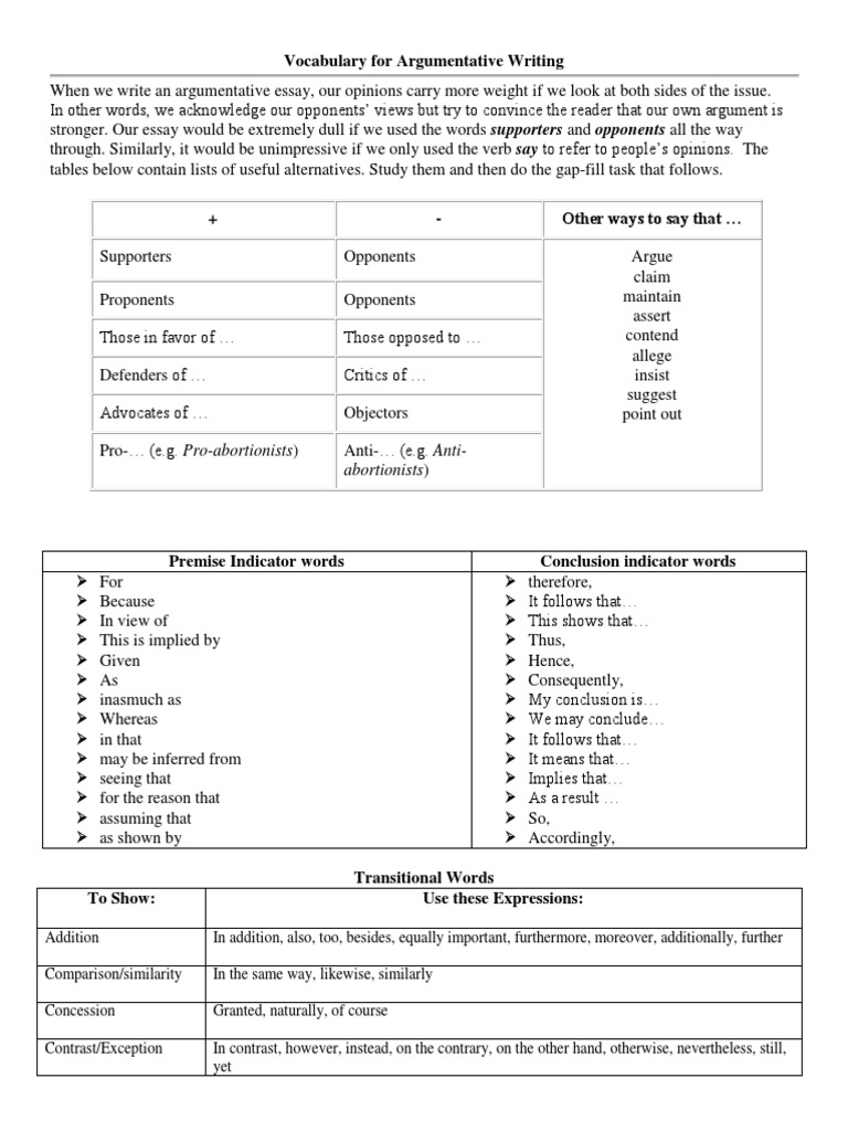 Vocabulary For Argumentative Writing | PDF | Argument | Logic