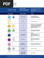 Quest Diagnostics Priority Value Tables | PDF | Pathology | Coagulation
