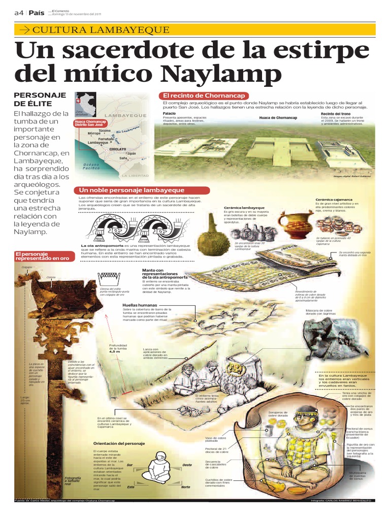 Un Sacerdote de La Estirpe Del Mítico Naylamp | PDF | Arqueología ...