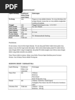 Panduan Penulisan Copy Resep Medik | PDF