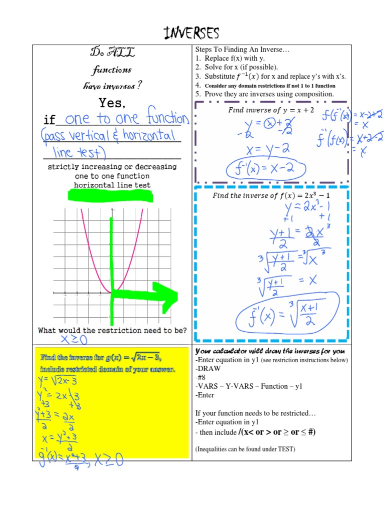 Inverses Inverses Inverses Inverses | PDF