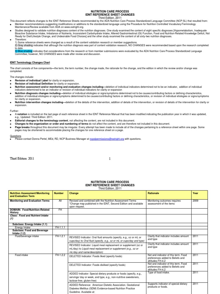 NCP IDNT Terminology Changes | PDF | Medical Diagnosis | Nutrition