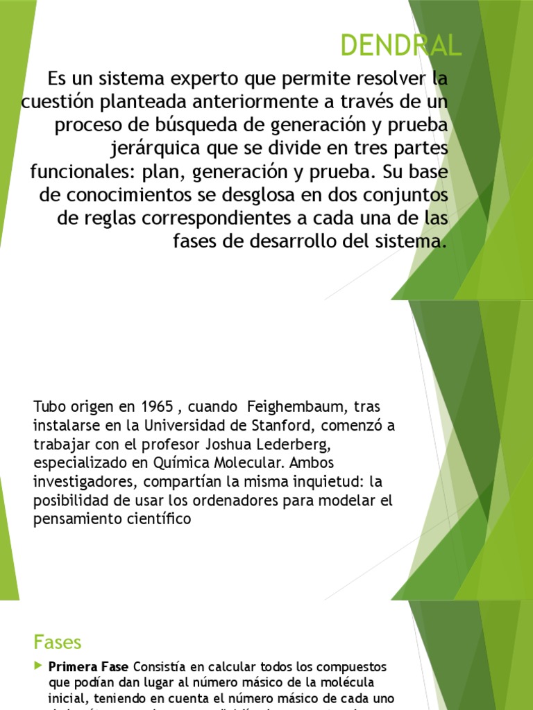DENDRAL | Moléculas | Química