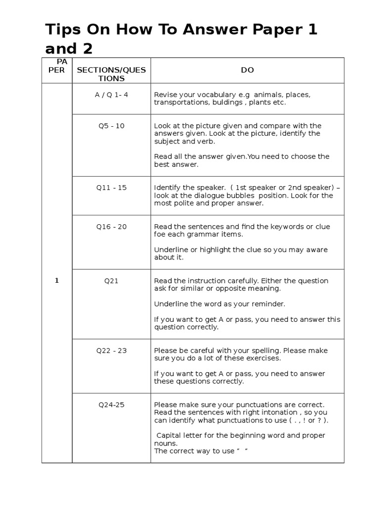 Tips to Ace Paper 1 and 2 Sections | PDF | Ellipsis | Philology