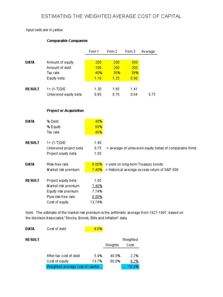 WACC Calculation for Comparable Firms | PDF