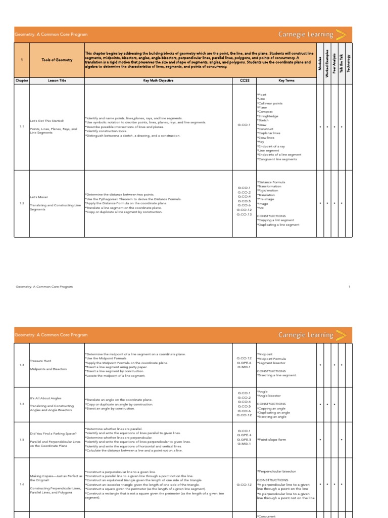Carnegie Learning CCSS Geometry | PDF | Trigonometric Functions | Triangle