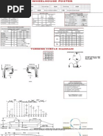 Wheelhouse Poster | PDF | Ships | Rudder