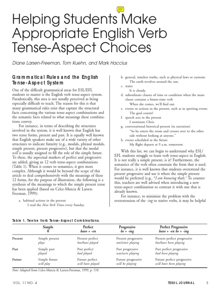Helping Students Make Appropriate Verb Tense Aspect Choices | PDF ...