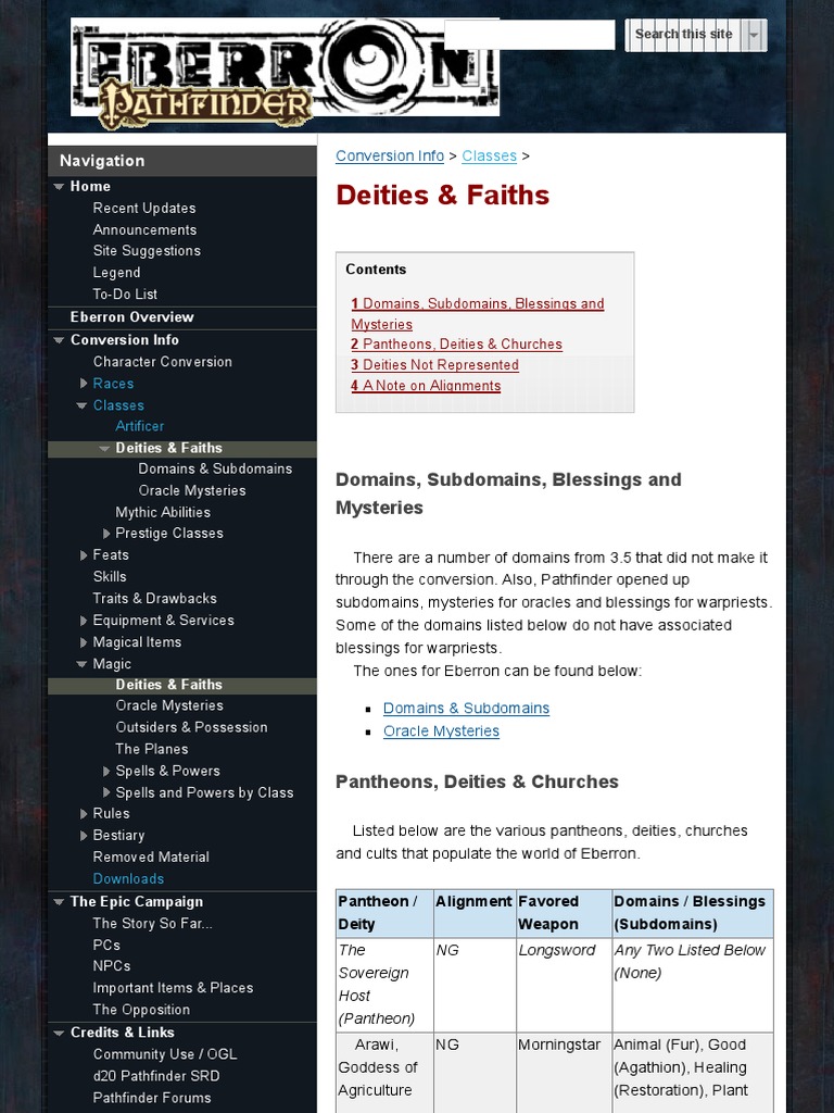 Eberron Deities and Their Domains | PDF | World Of Eberron | D20 System