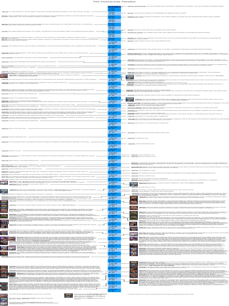Honor Verse Timeline | PDF | Naval Warfare | Unrest