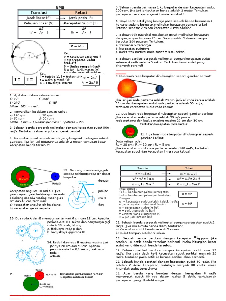 Soal & Rumus Gerak Melingkar (Fisika SMA X) | PDF