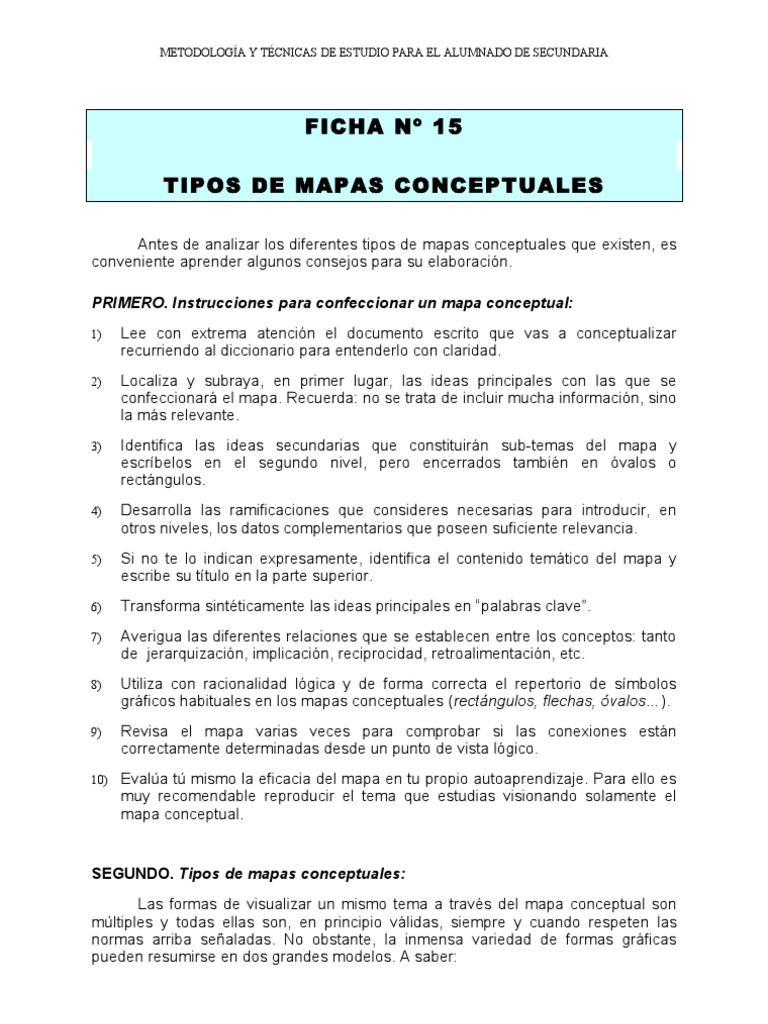 Ficha #15: Tipos de Mapas Conceptuales | PDF | Mapa | Conceptos ...