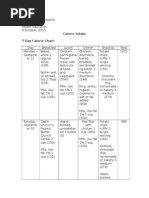 Food Diary CDC | PDF | Dinner | Lunch