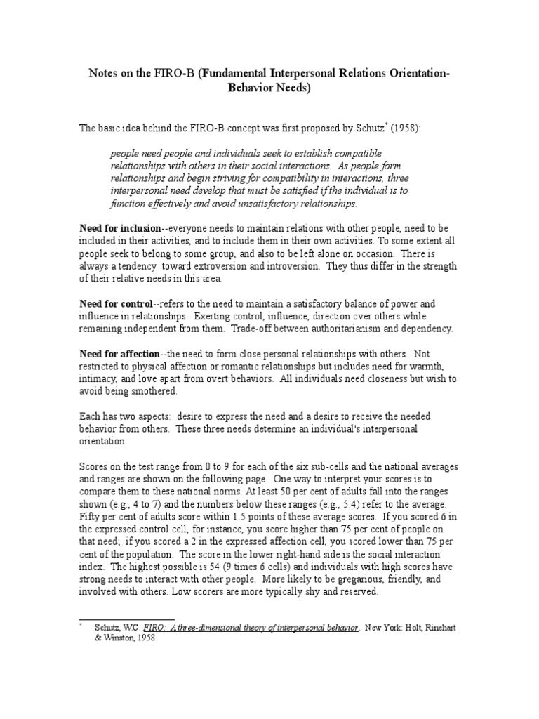 Understanding Interpersonal Needs: An Overview of the FIRO-B Assessment ...