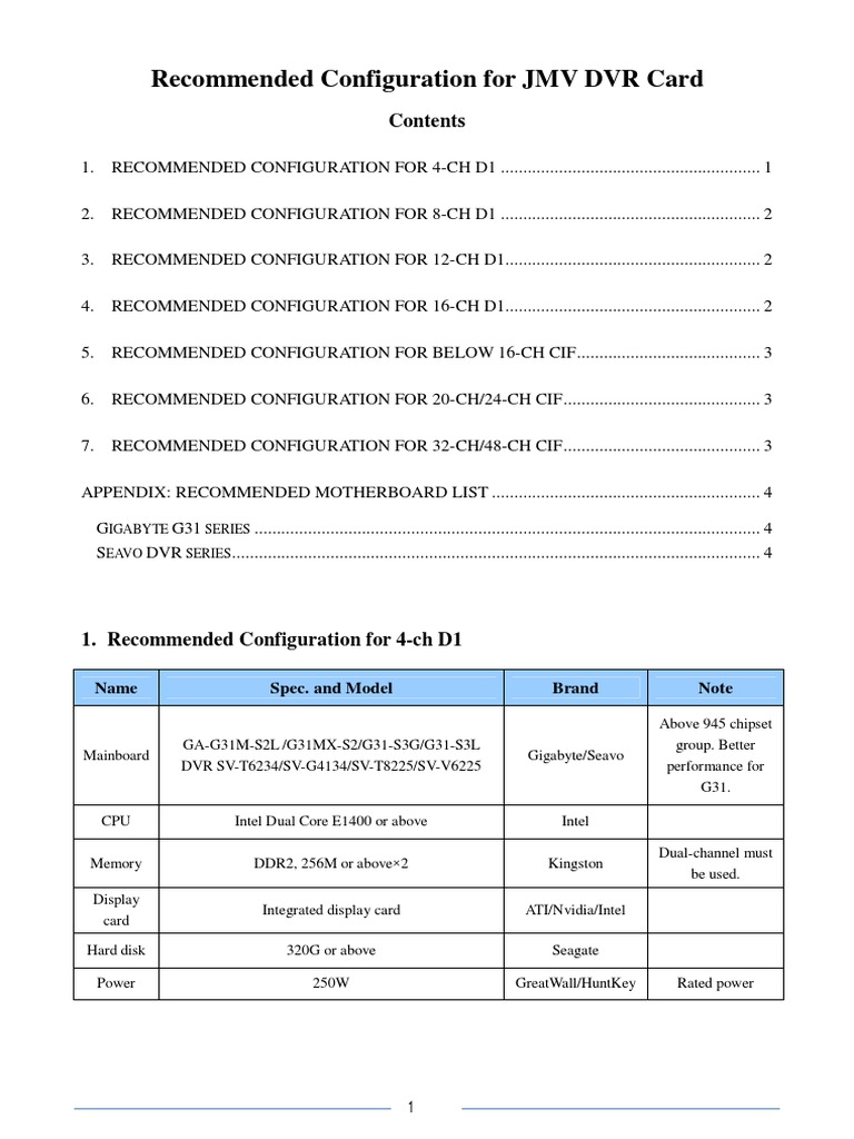 DVR Config | PDF | Advanced Micro Devices | Digital Electronics
