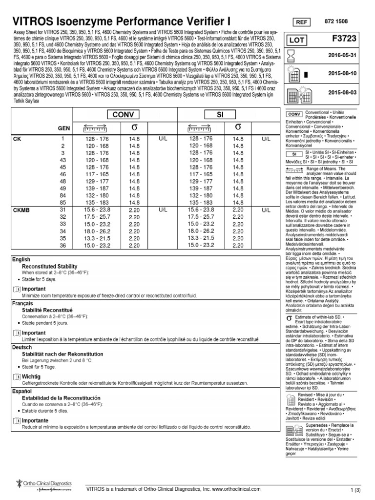 Vitros 350 Controles | PDF