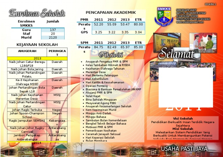 Contoh Pamplet Sekolah | PDF