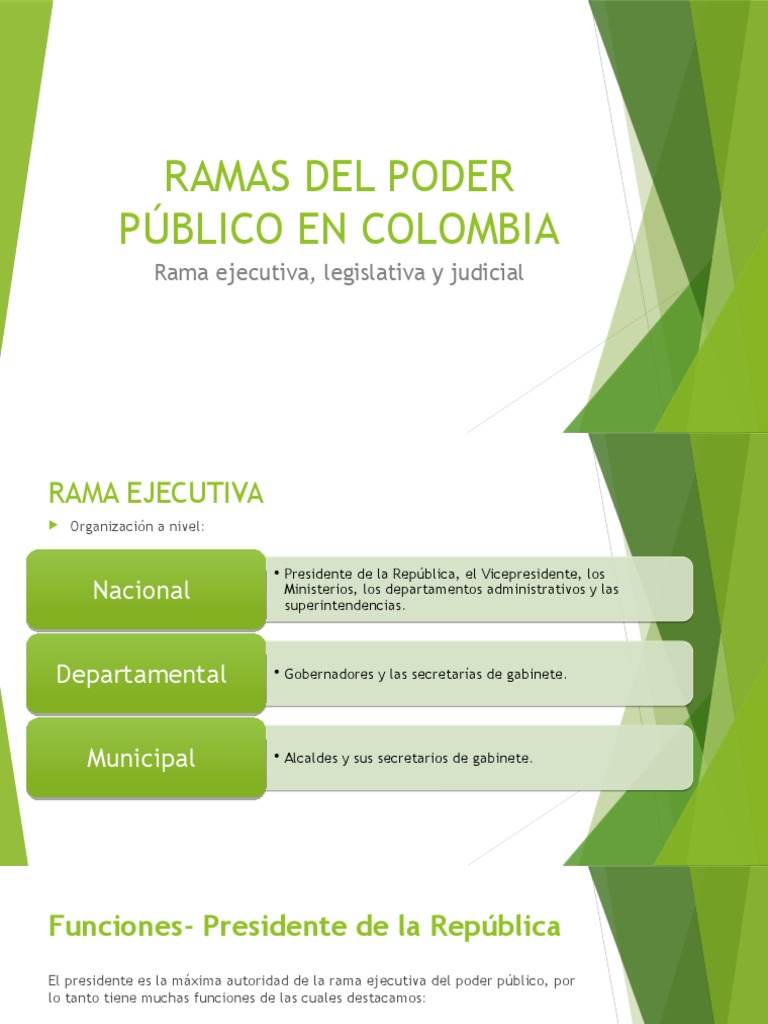 Ramas Del Poder Público en Colombia | PDF | Gobierno | Justicia